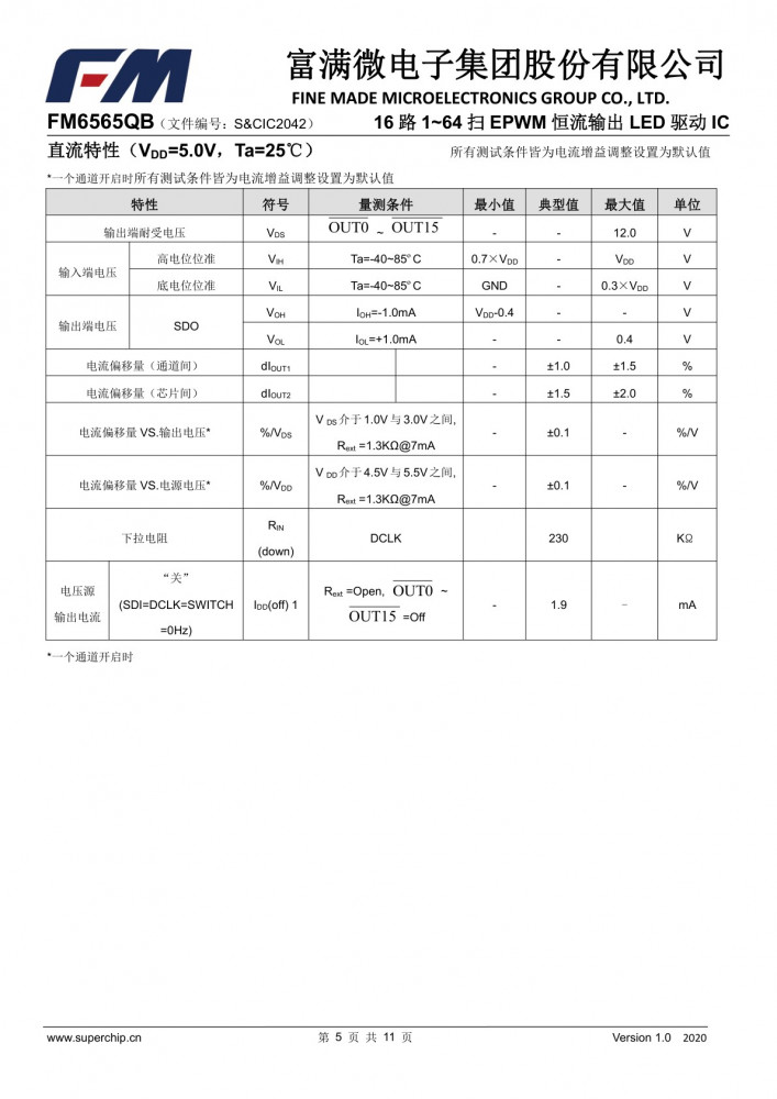 FM6565QB datasheet page 5