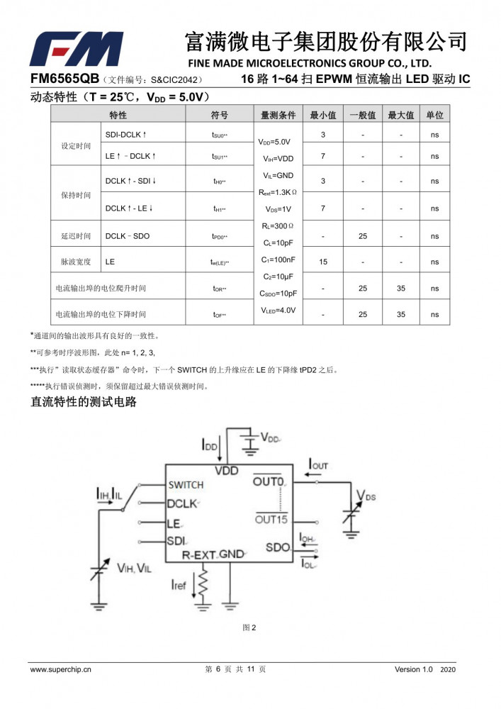 FM6565QB datasheet page 6