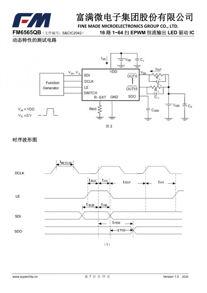 FM6565QB datasheet page 7
