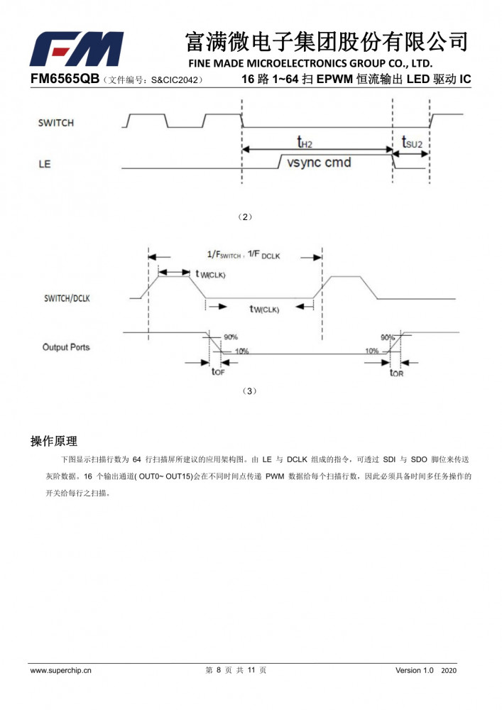 FM6565QB datasheet page 8
