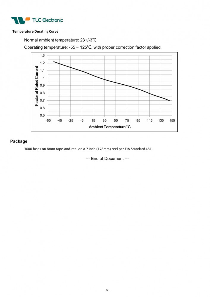 F12T5 datasheet page 6