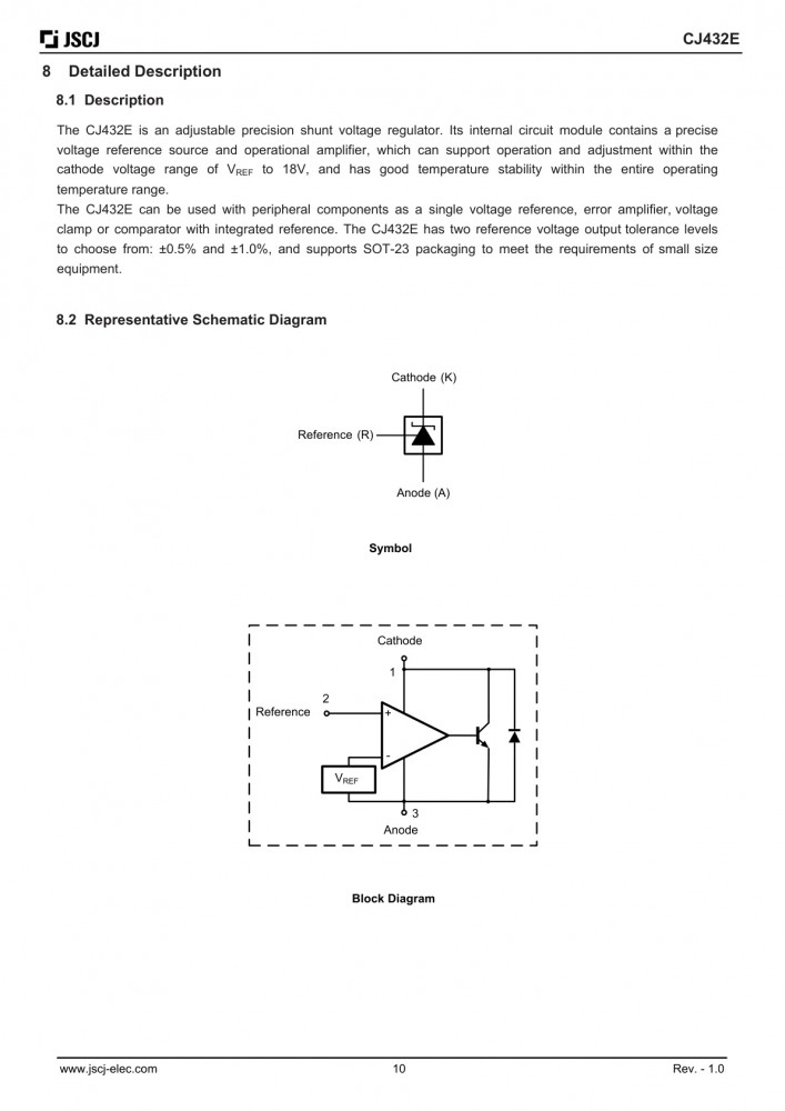 CJ432E datasheet page 10