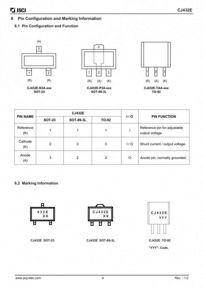 CJ432E datasheet page 4