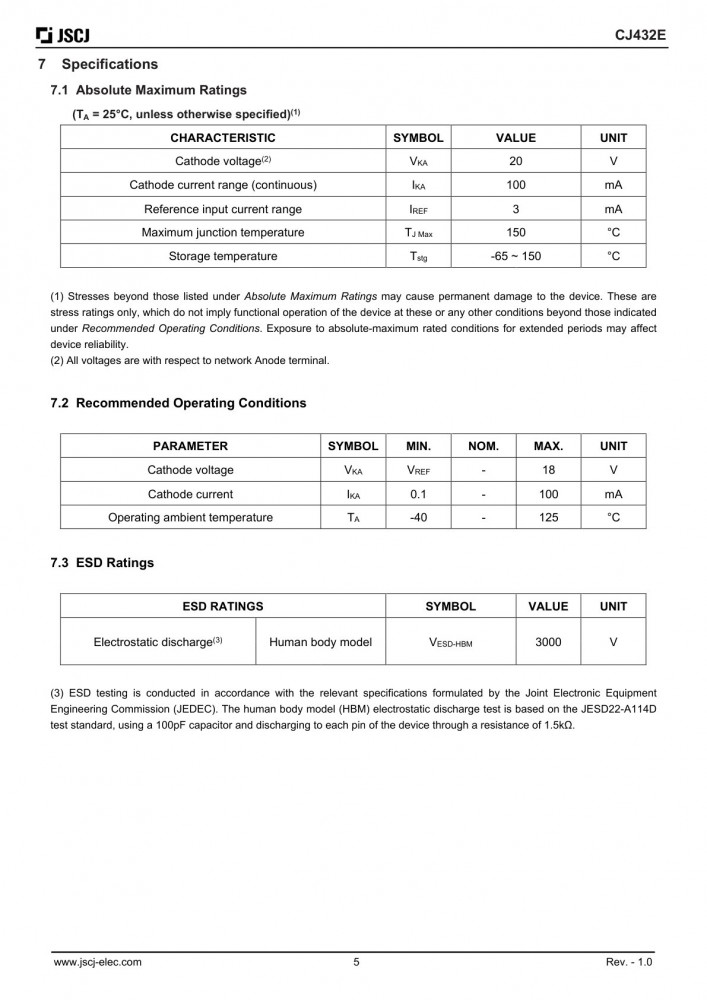 CJ432E datasheet page 5