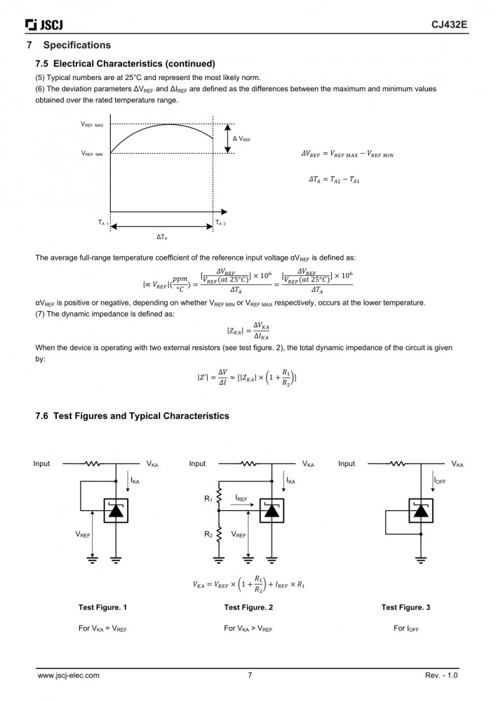 CJ432E datasheet page 7