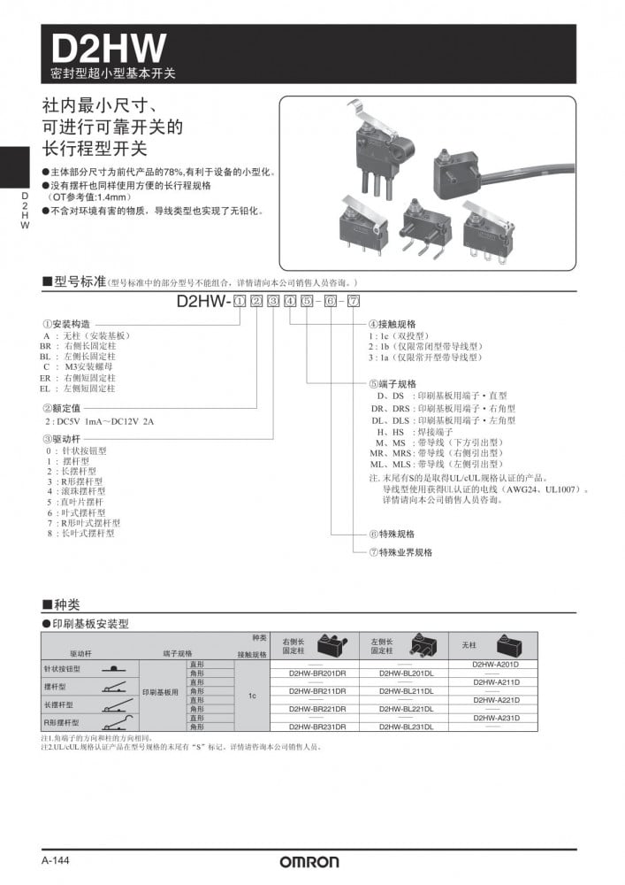 OMRON D2HW datasheet page 1