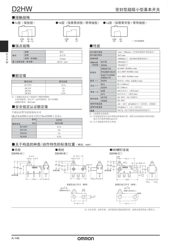 OMRON D2HW datasheet page 3