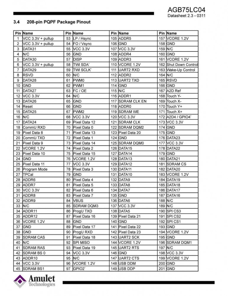 AGB75LC04-QU-E datasheet page 10