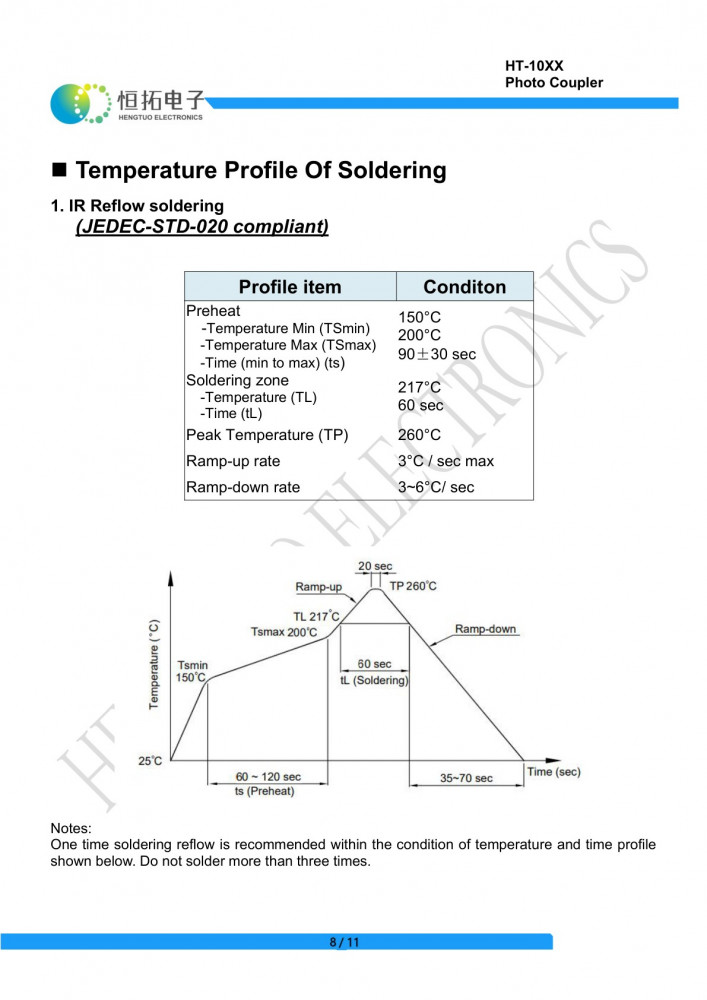 HT-1009-TP1 datasheet page 9