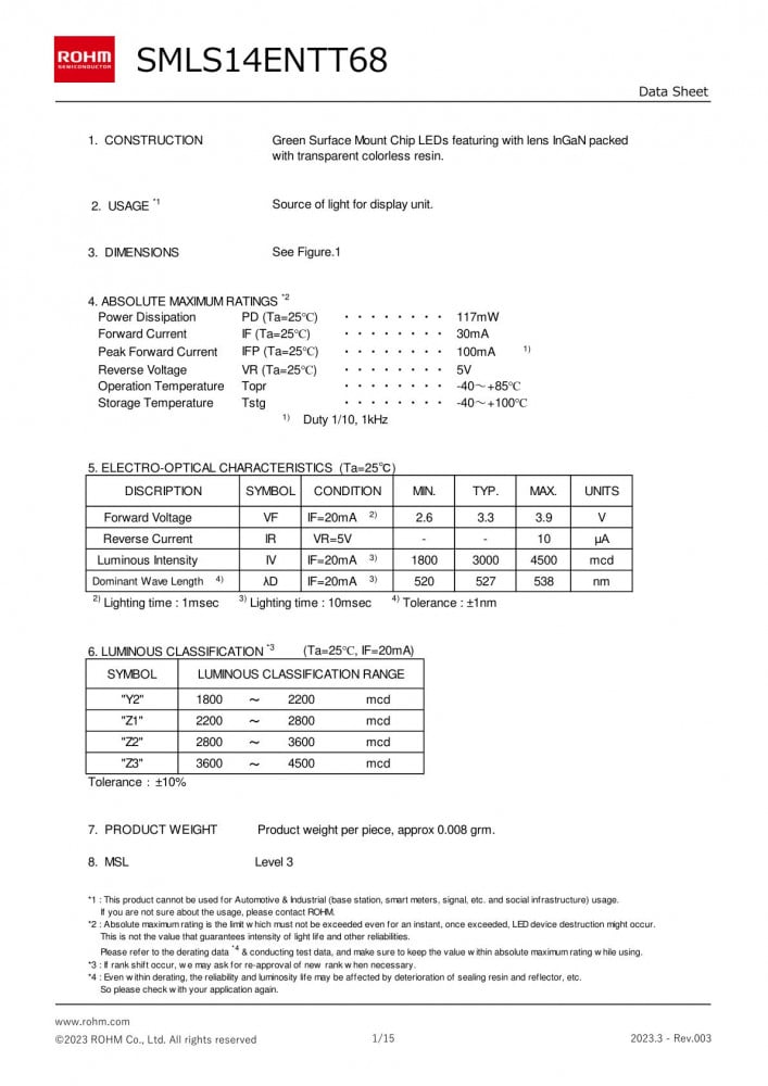 ROHM SMLS14ENTT68 document page 1