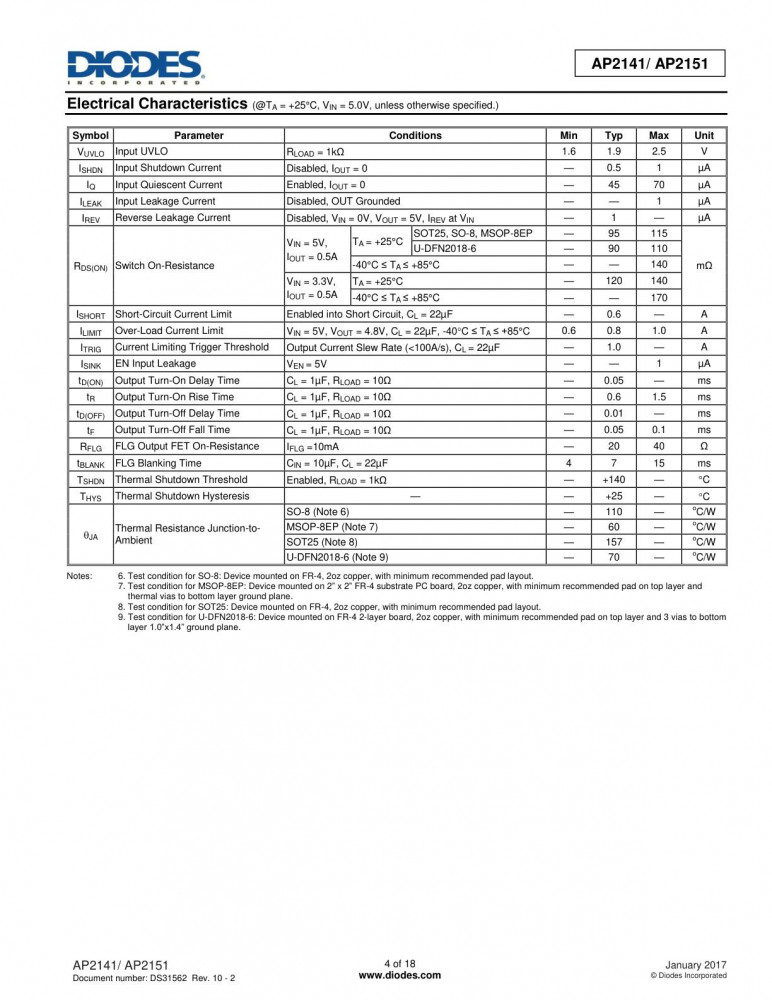 AP2151 datasheet page 4