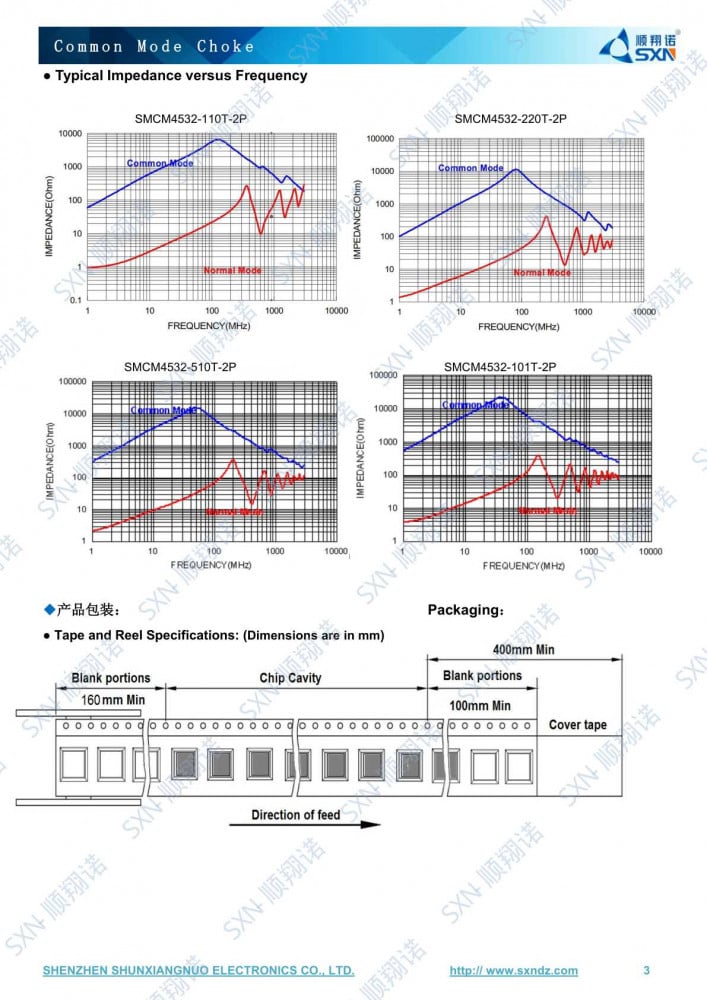 SMCM4532 datasheet page 3