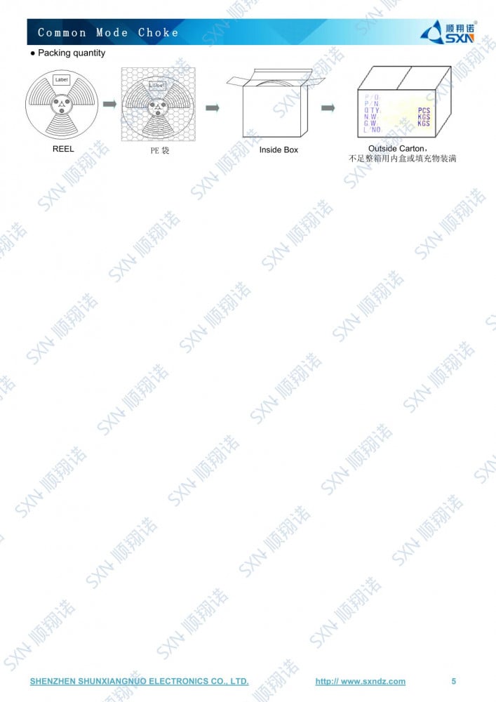 SMCM4532 datasheet page 5
