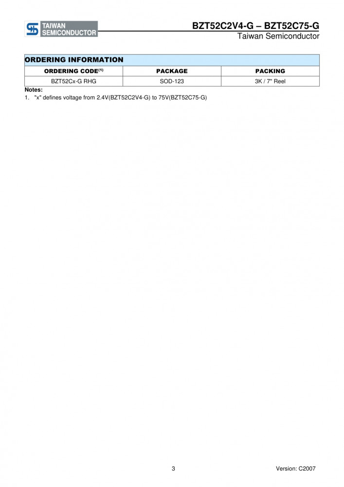 BZT52C5V1-G document page 3