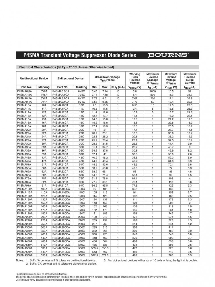 BOURNS P4SMA datasheet page 2