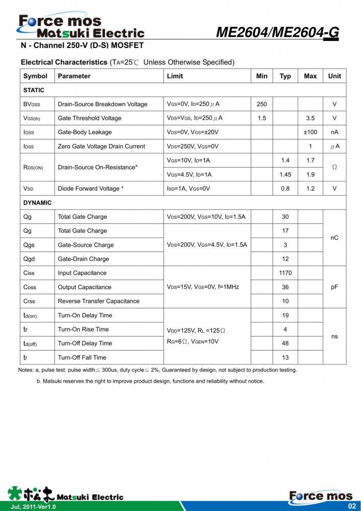 ME2604-G datasheet page 2