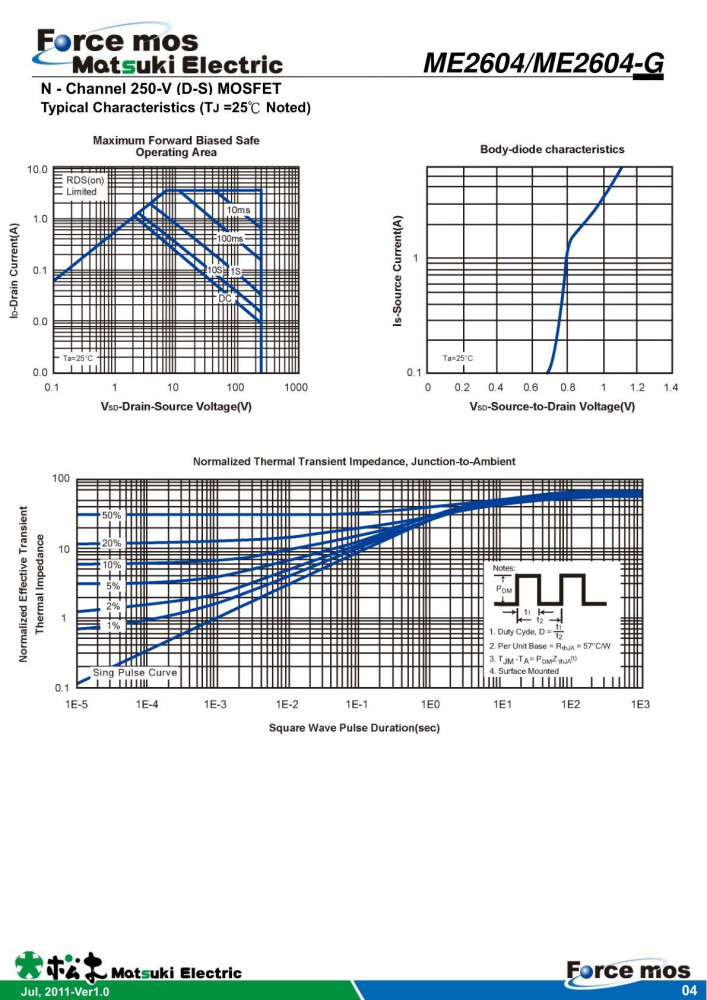 ME2604-G datasheet page 4