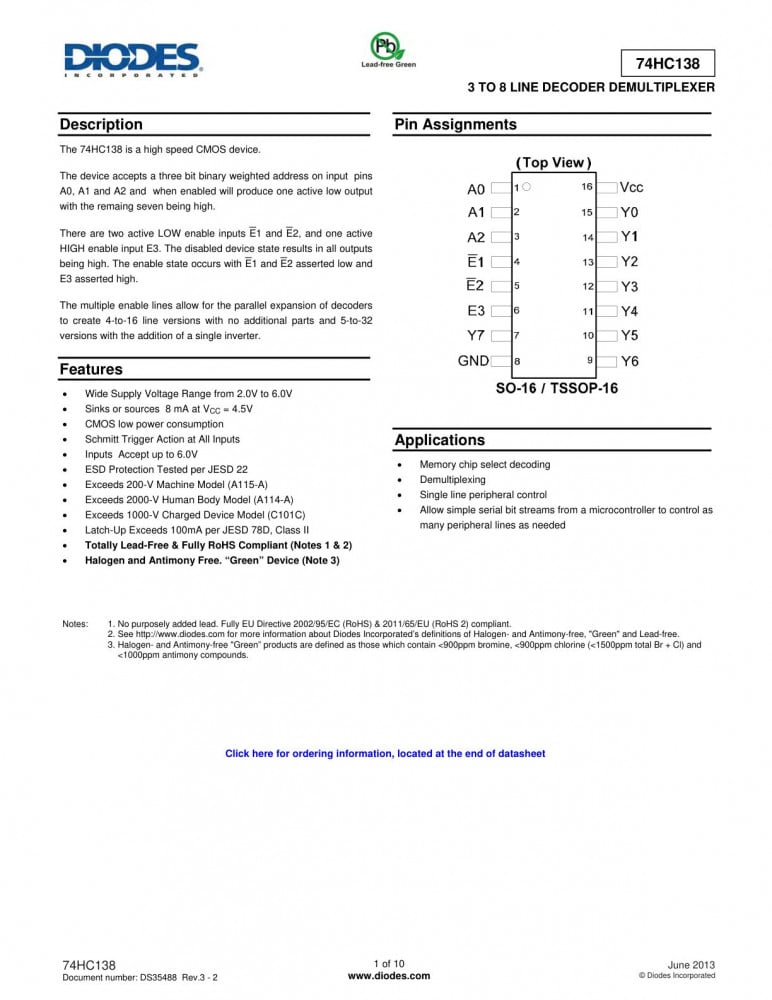 74HC138S16-13 datasheet page 1