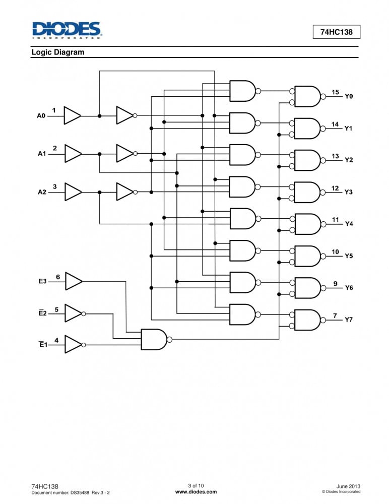 74HC138S16-13 datasheet page 3