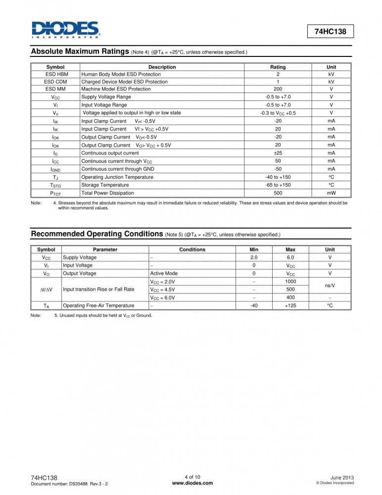 74HC138S16-13 datasheet page 4