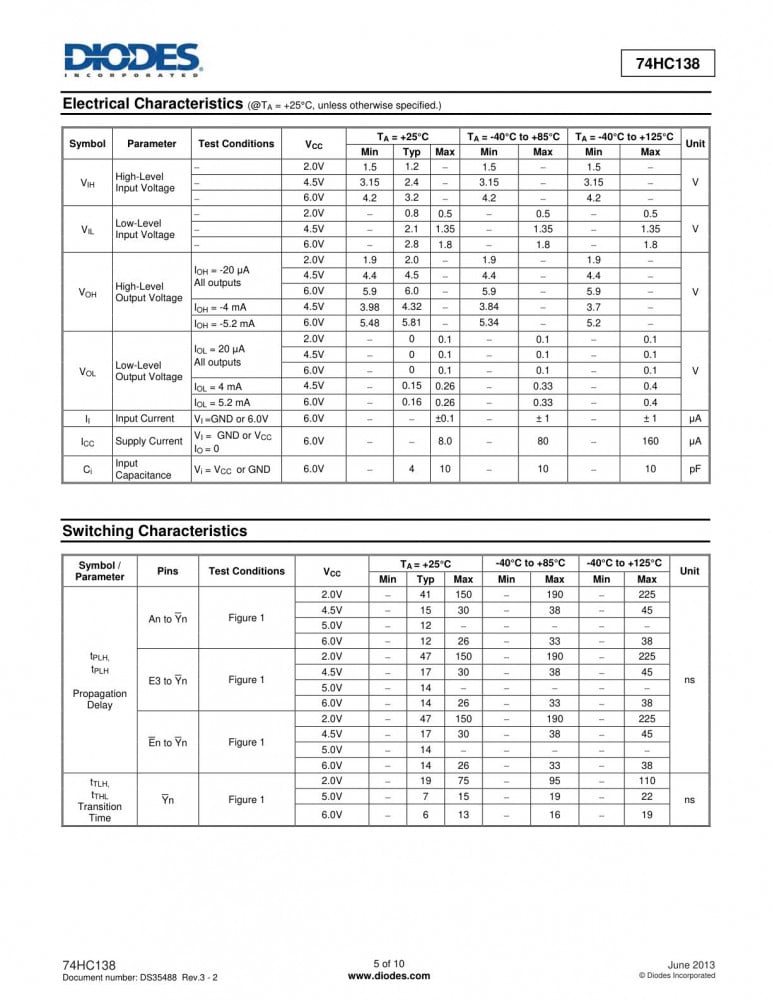 74HC138S16-13 datasheet page 5