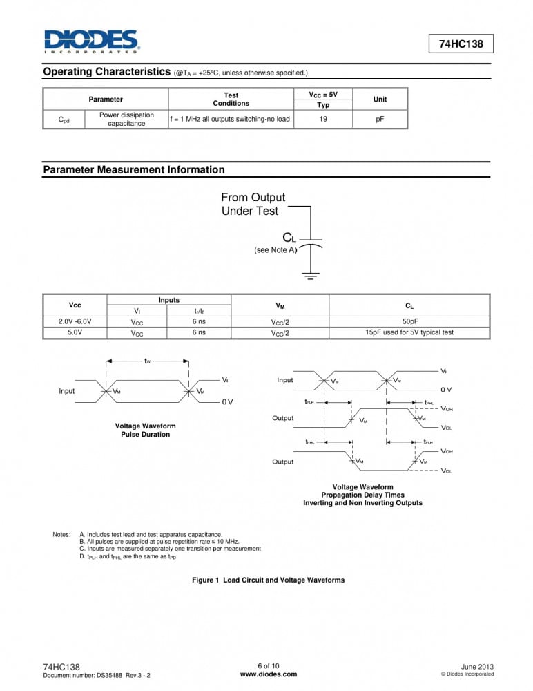 74HC138S16-13 datasheet page 6