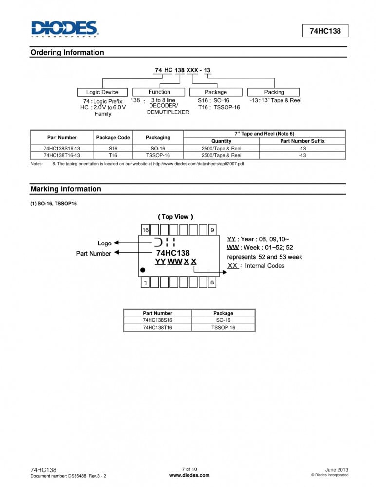 74HC138S16-13 datasheet page 7