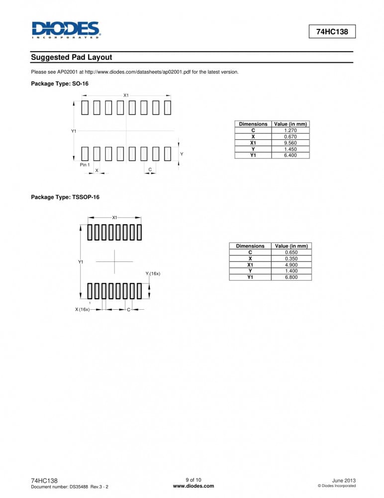 74HC138S16-13 datasheet page 9