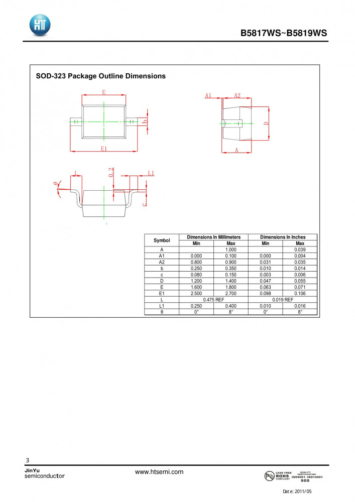 B5817WS datasheet page 3