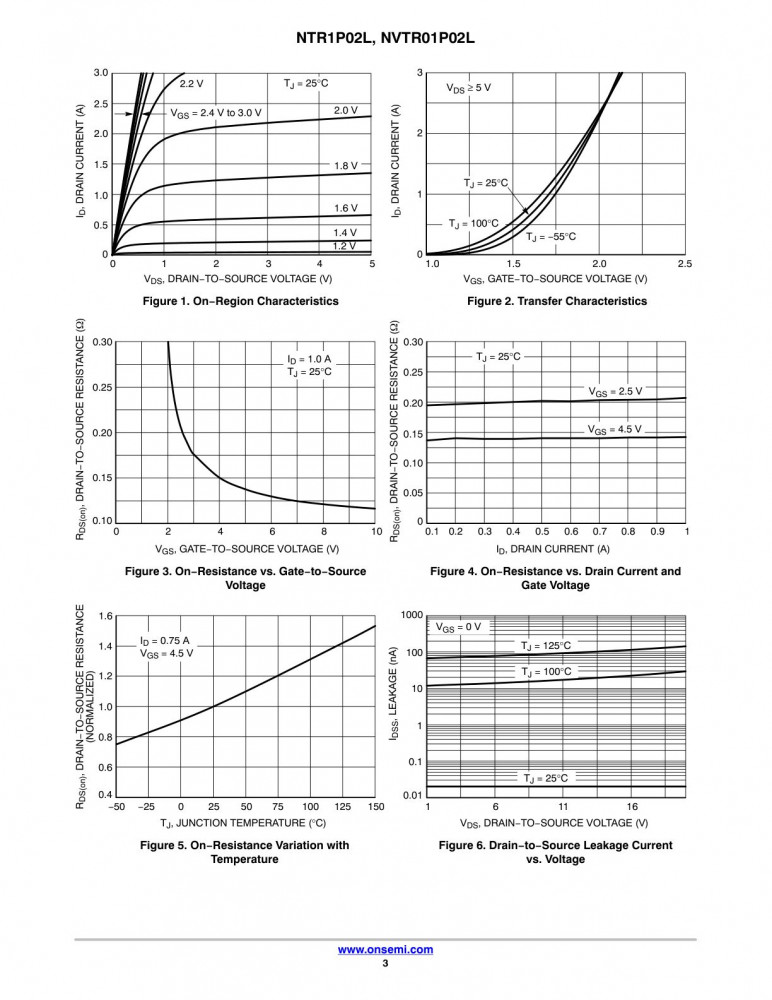 NTR1P02LT3G datasheet page 4