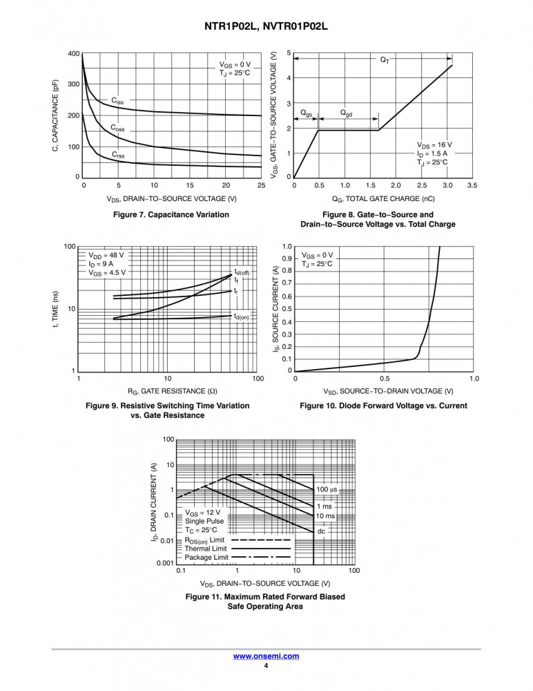 NTR1P02LT3G datasheet page 5