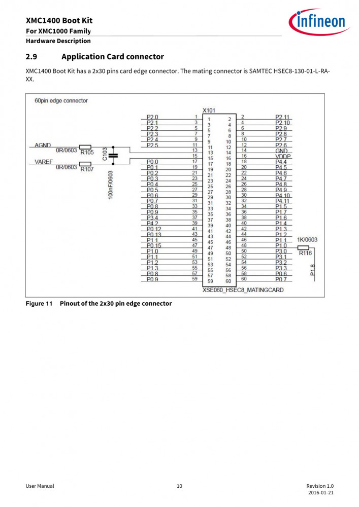 XMC1400 Boot Kit document page 10
