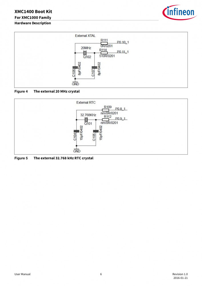 XMC1400 Boot Kit document page 6