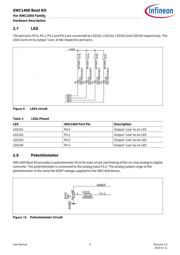 XMC1400 Boot Kit document page 9