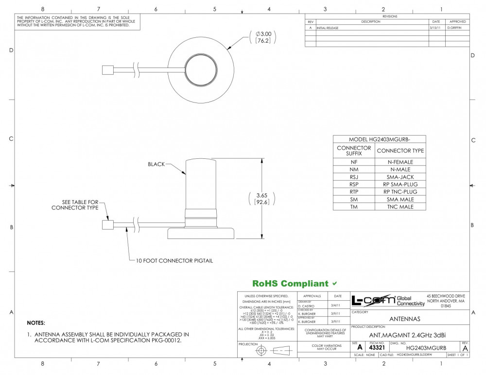 HG2403MGURB-NF technical document page