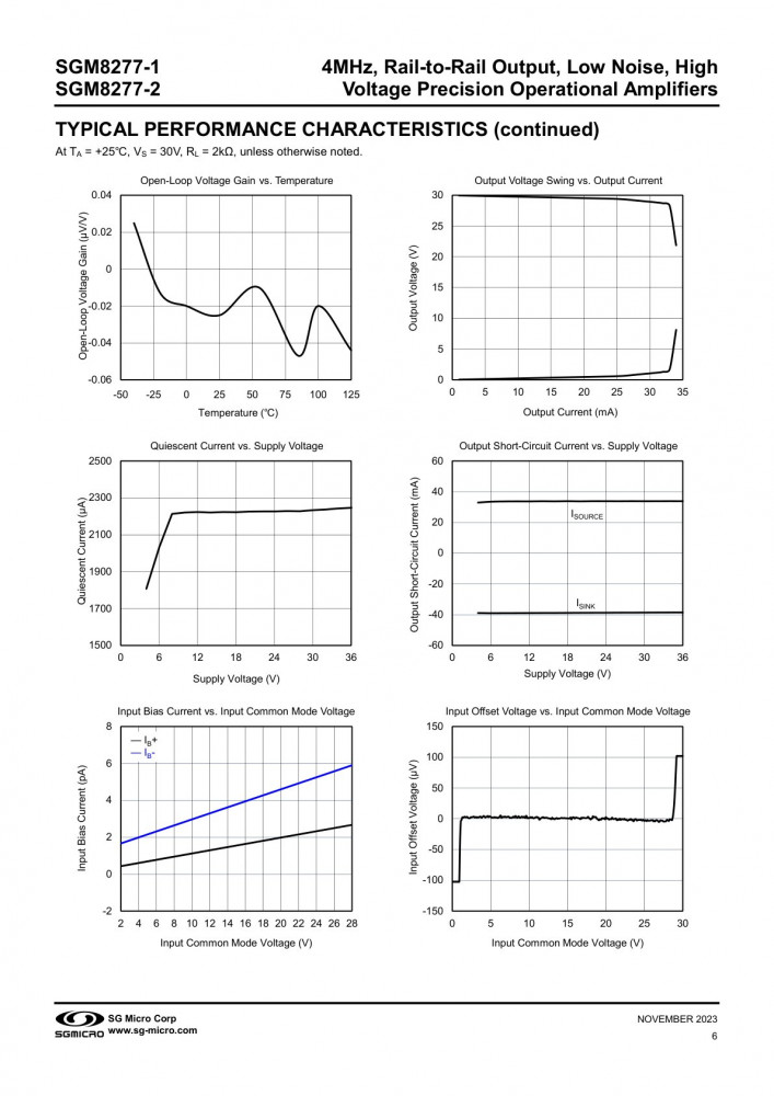 SGM8277-1 datasheet page 6