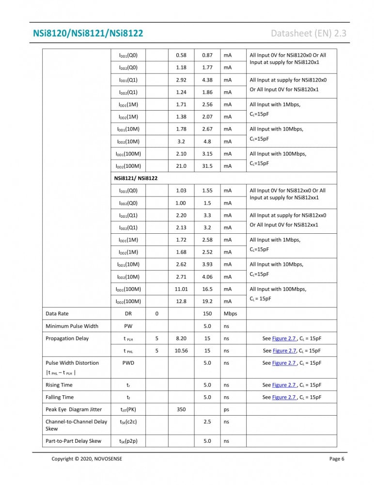 NSi8122N1 datasheet page 6