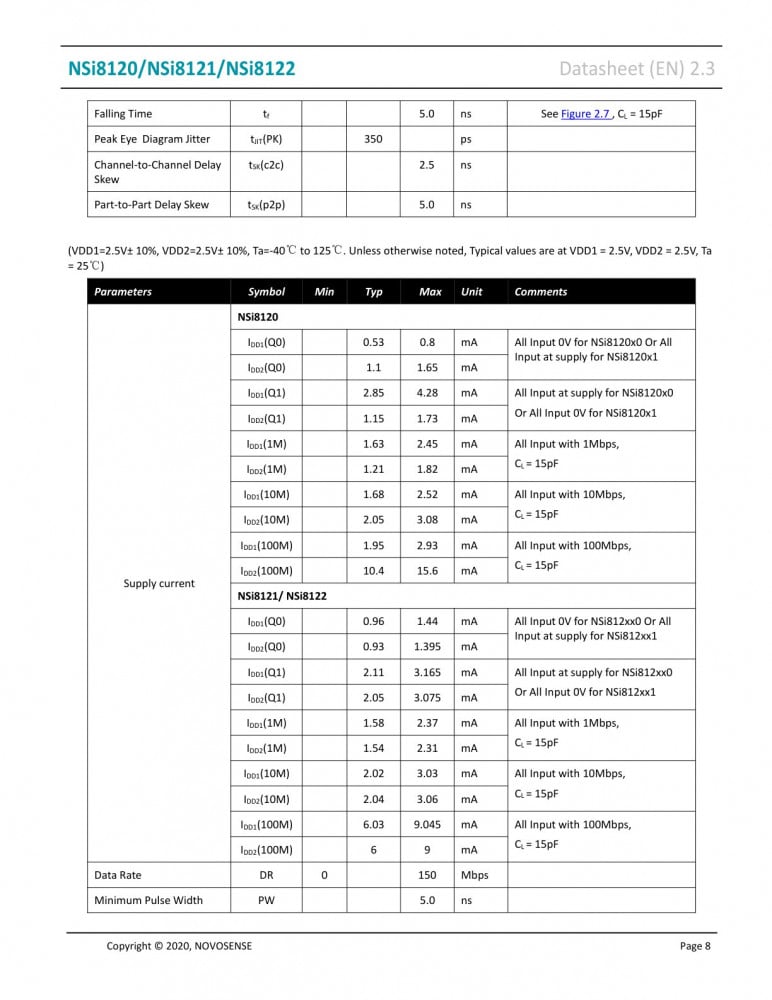 NSi8122N1 datasheet page 8