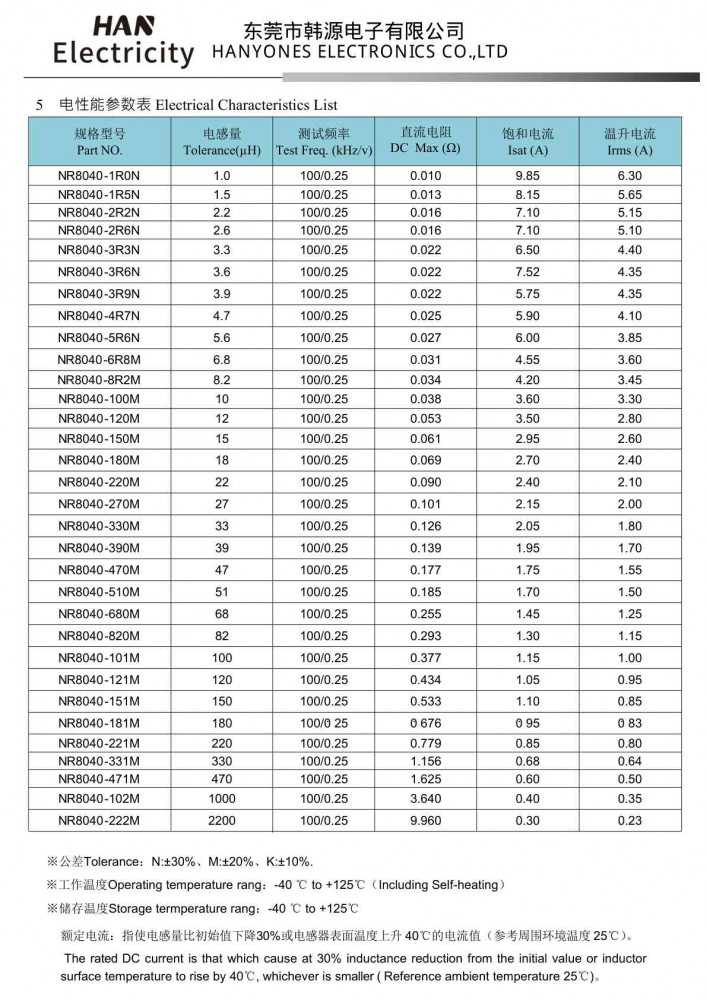 NR8040 specification page 4