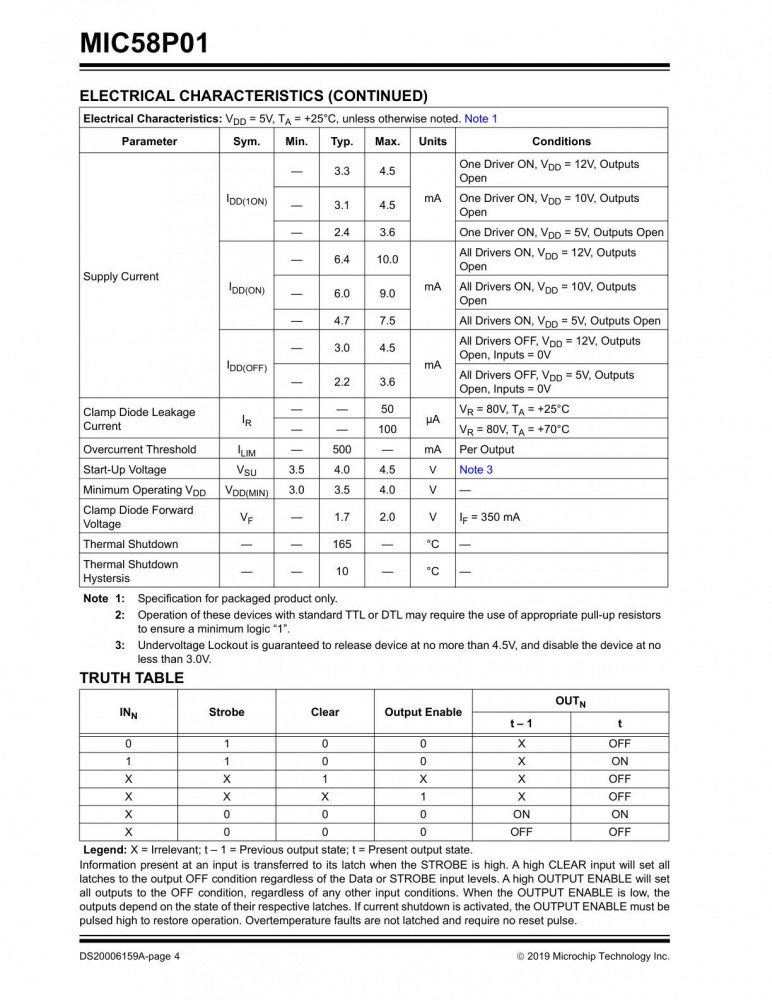 MIC58P01 datasheet page 4