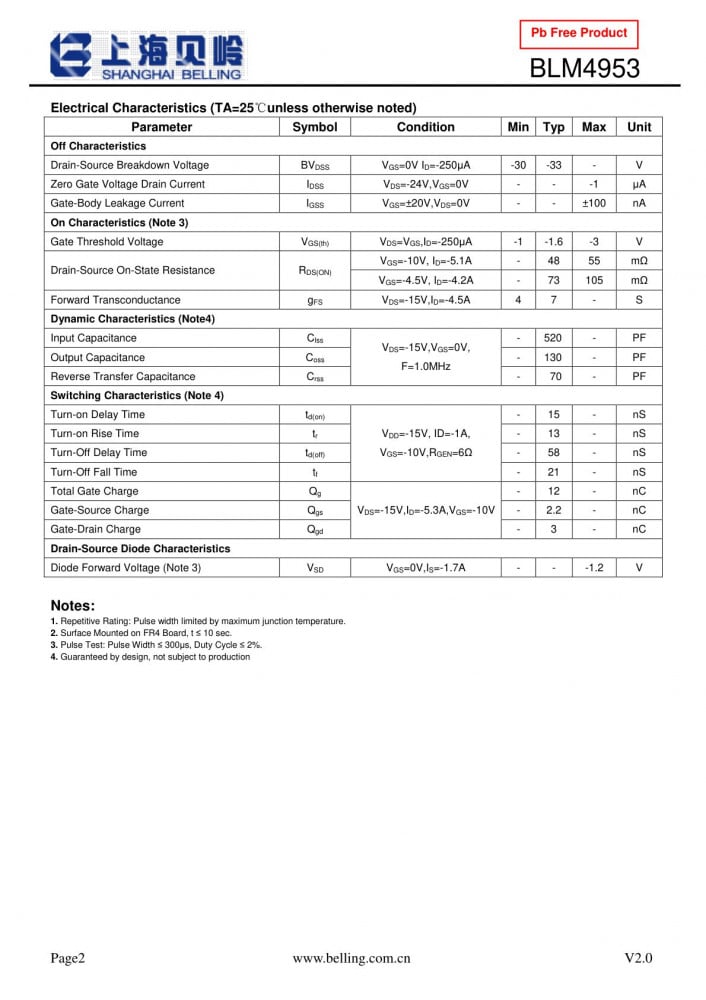 BLM4953 datasheet page 2