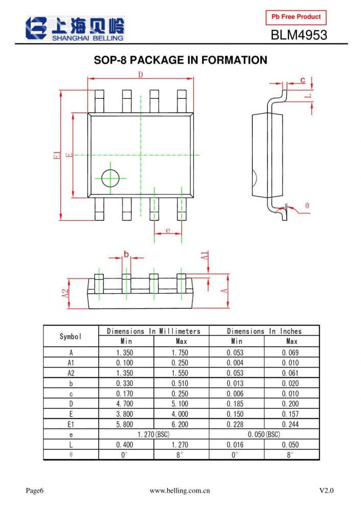 BLM4953 datasheet page 6