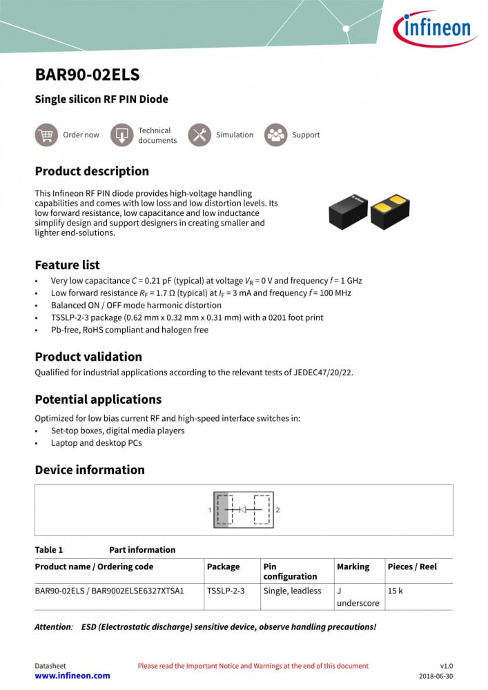 BAR90-02ELS datasheet page 1
