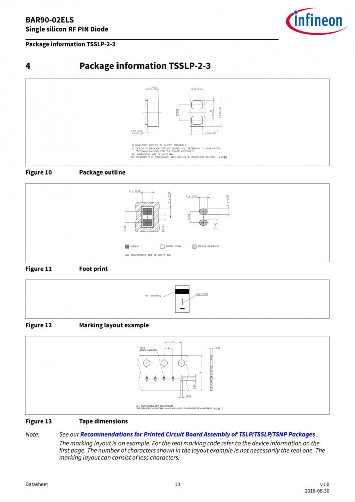 BAR90-02ELS datasheet page 10