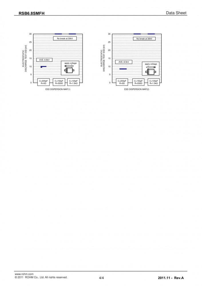 RSB6.8SMFHT2N technical document page 4
