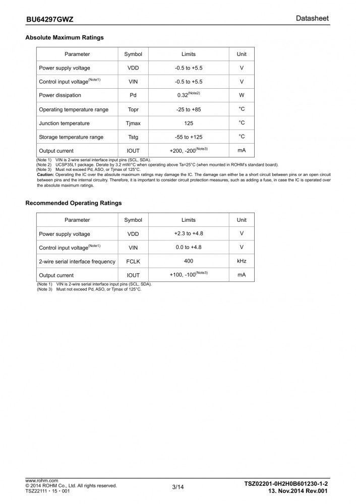 BU64297GWZ-TR datasheet page 3