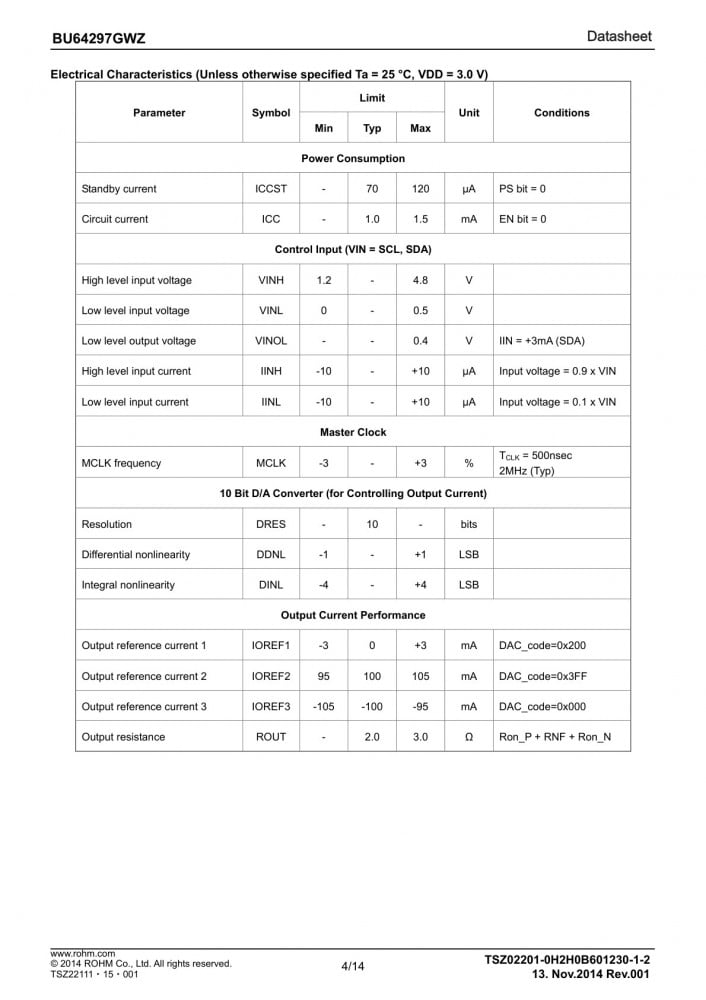 BU64297GWZ-TR datasheet page 4