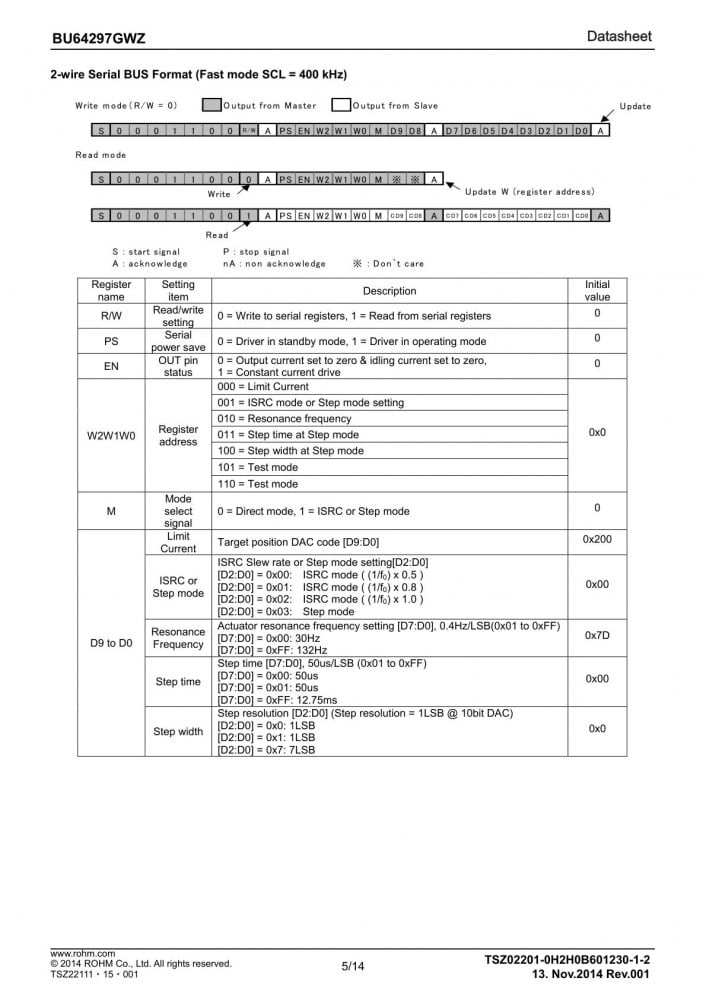BU64297GWZ-TR datasheet page 5
