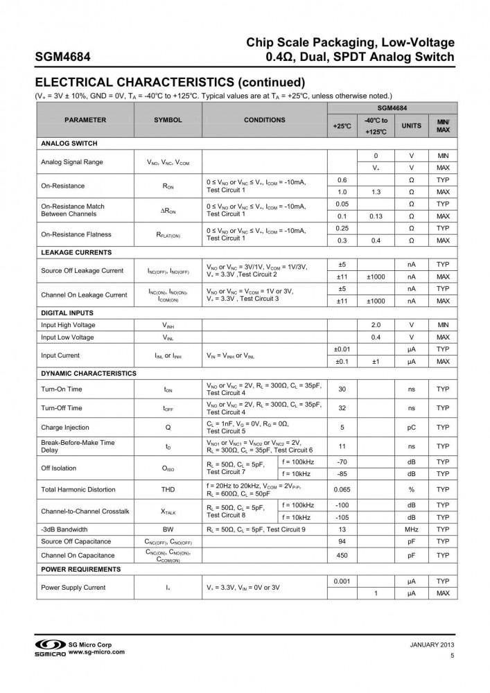 SGM4684 datasheet page 5