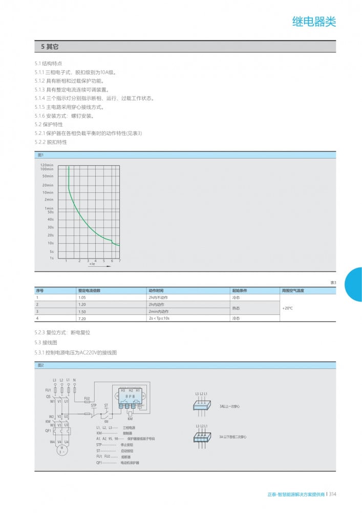 CHINT JD-5 product documentation page 2